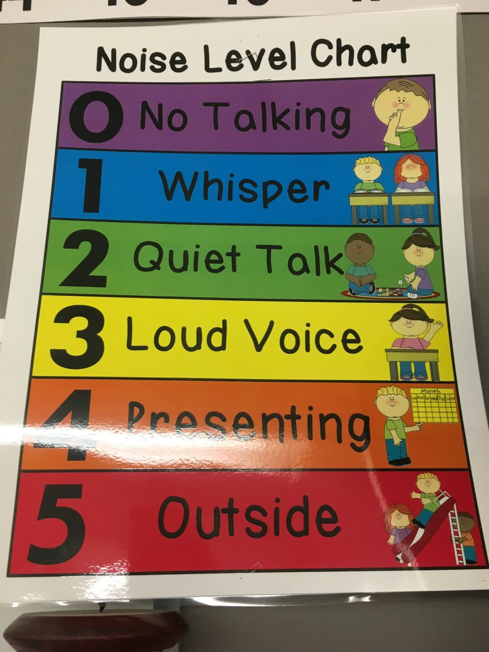 Collaboration in a Two-Teacher Model | Teaching For Biliteracy