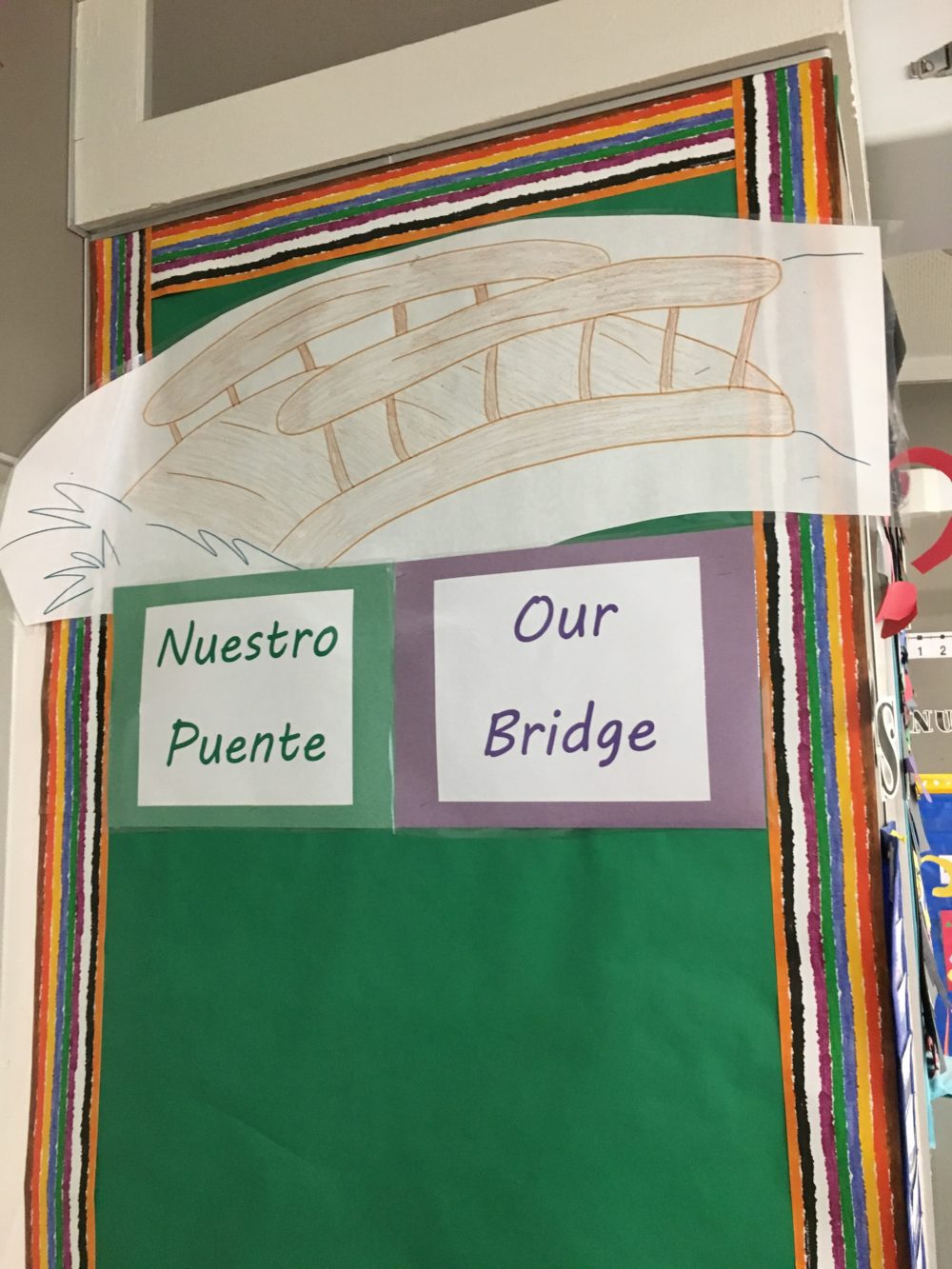 Keep the Charts Alive! | Teaching For Biliteracy